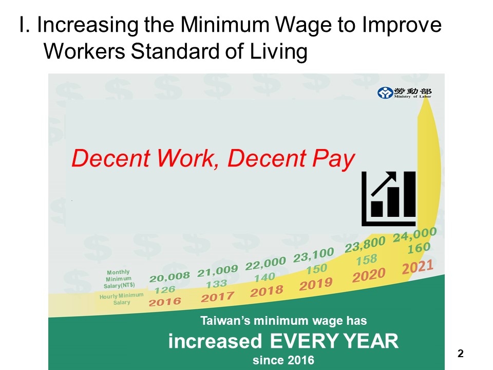 Taiwan Prioritizes Decent Wage, Safe Labor, and a Better Life