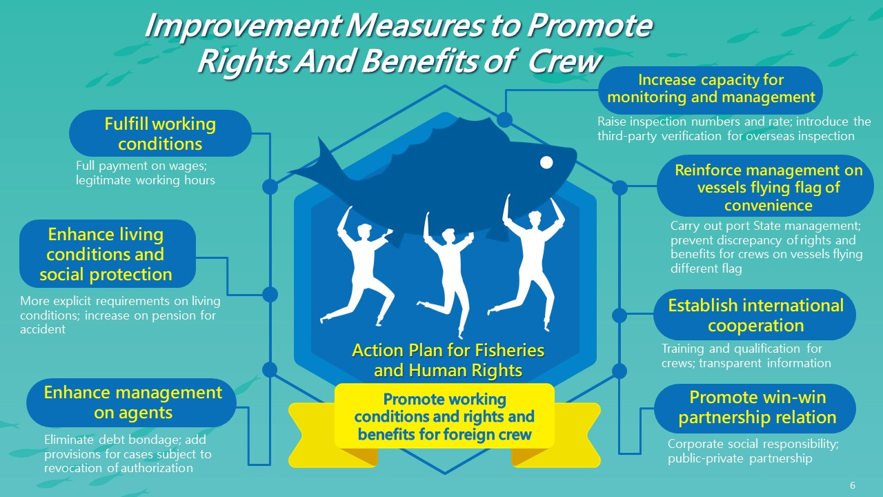 Copyright © Ministry of Foreign Affairs, Republic of China (Taiwan ...